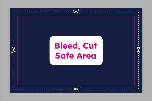 What Is Bleed, Cut And Safe Area? | Mr Big Print